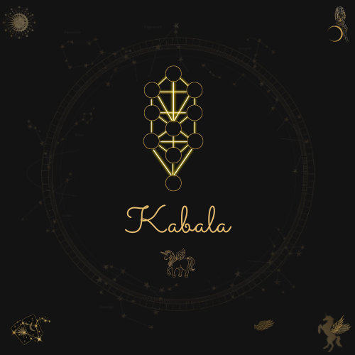 My jsme Tvůrci: Kabala